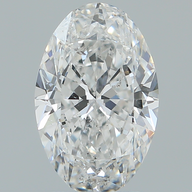 Oval Diamonds | Everything You Need to Know About Oval Cut Diamonds